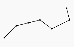 Python Constellation Time2code