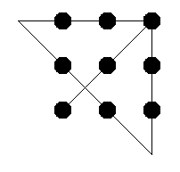 Python Nine Dot - time2code