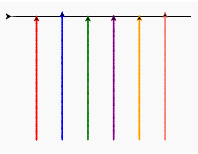Python Racing turtles - time2code