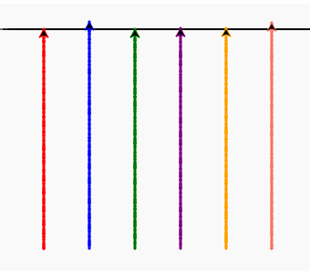 Python Racing turtles - time2code